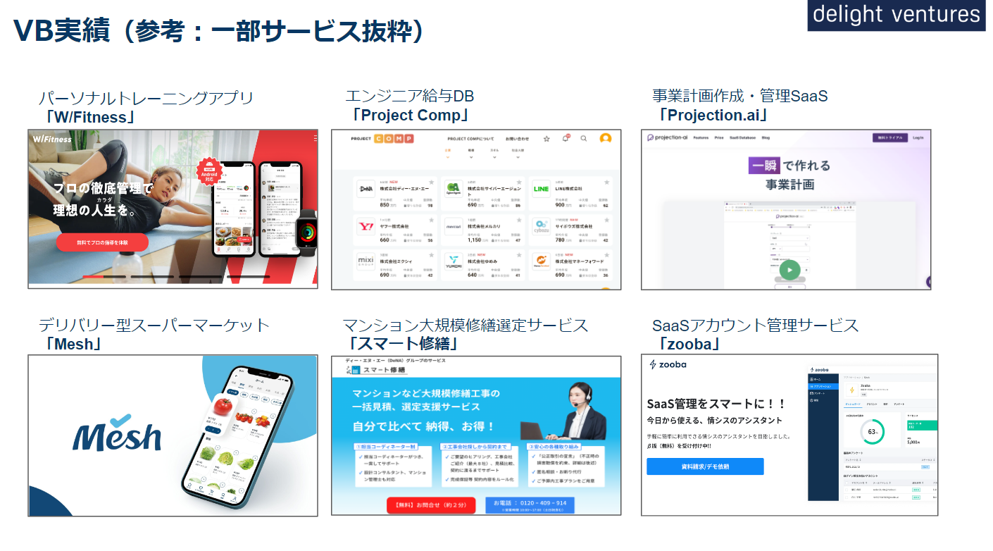 働きながら起業してみる？つまずきやすいアイデア企画のコツを解説！ | デライト・ベンチャーズ（Delight Ventures）